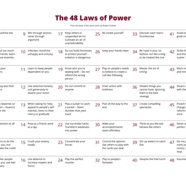 48 Laws Of Power List Pdf Amulette