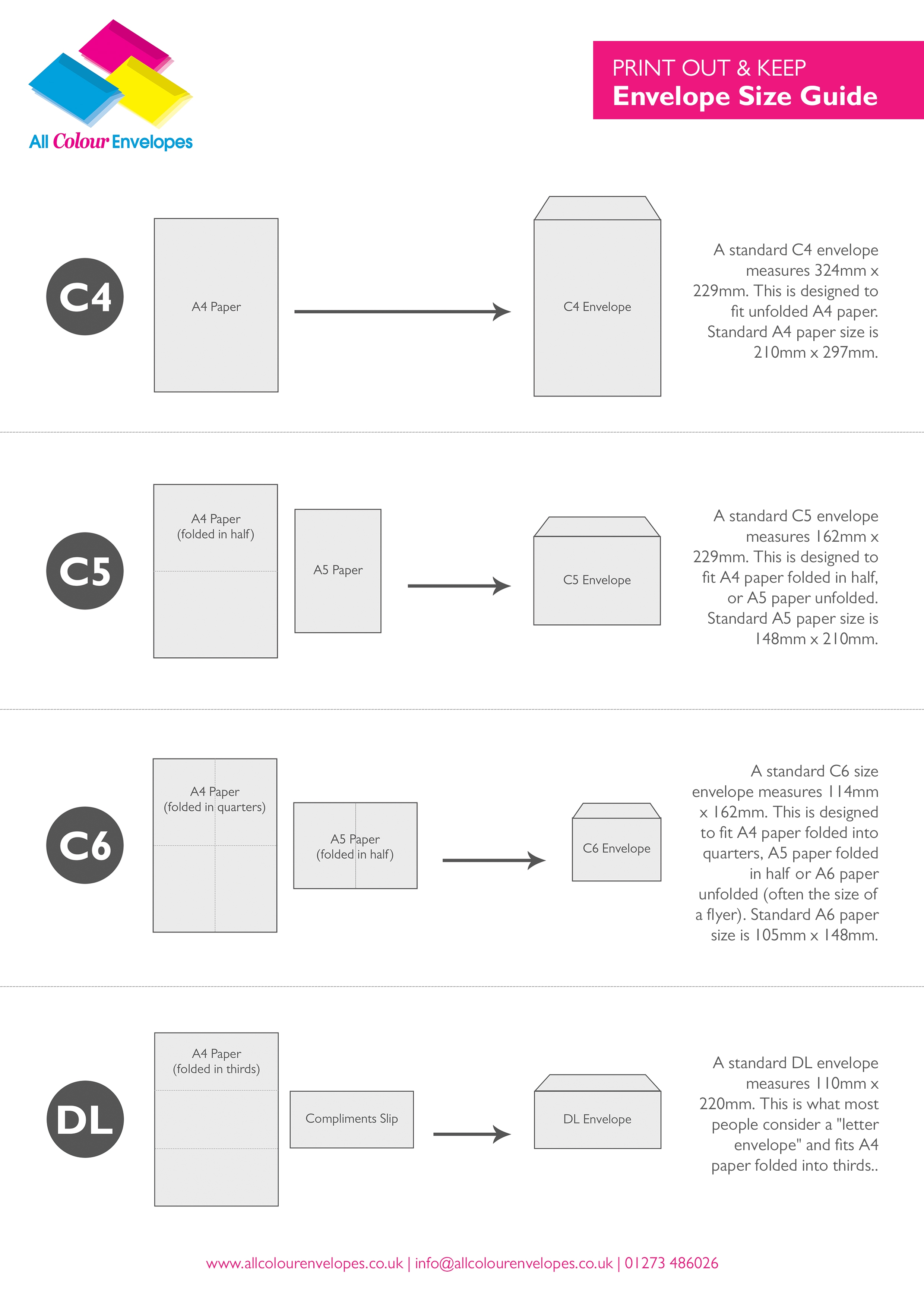 Dl Envelopes Size Amulette