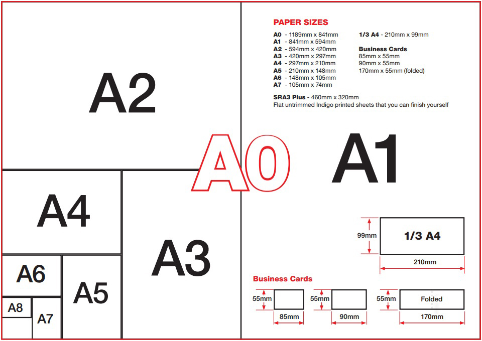 Flyer Dimensions Amulette