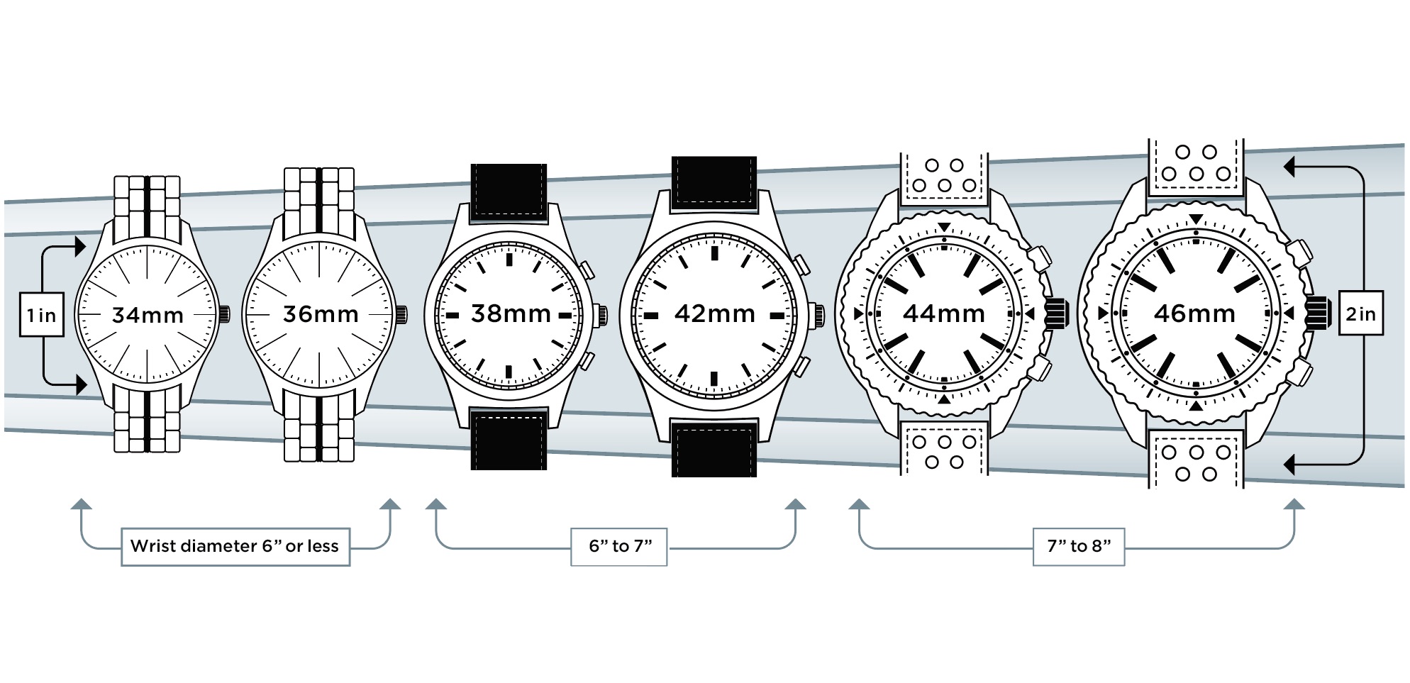 Watch Size Chart Amulette