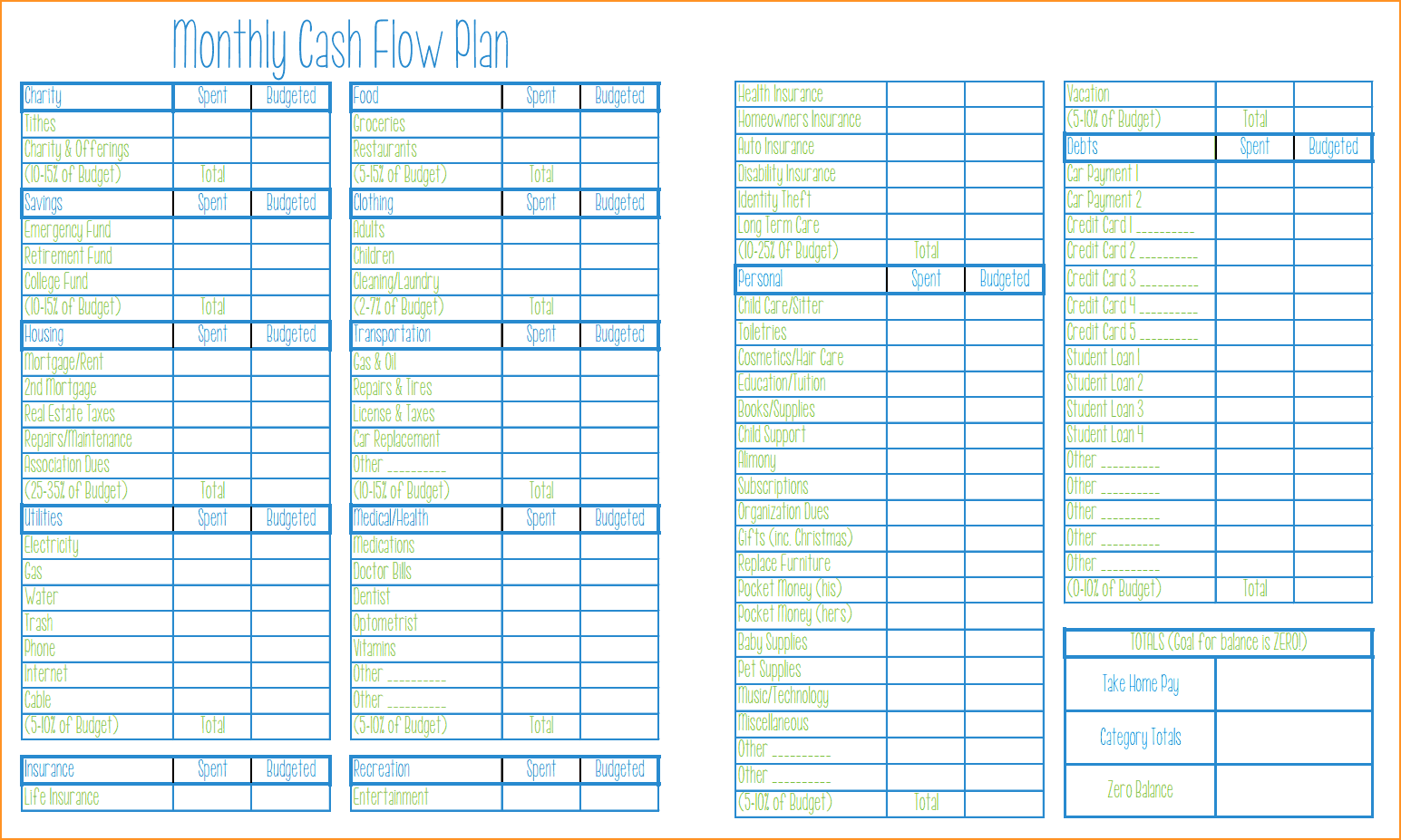 Budget Sheet Dave Ramsey Amulette