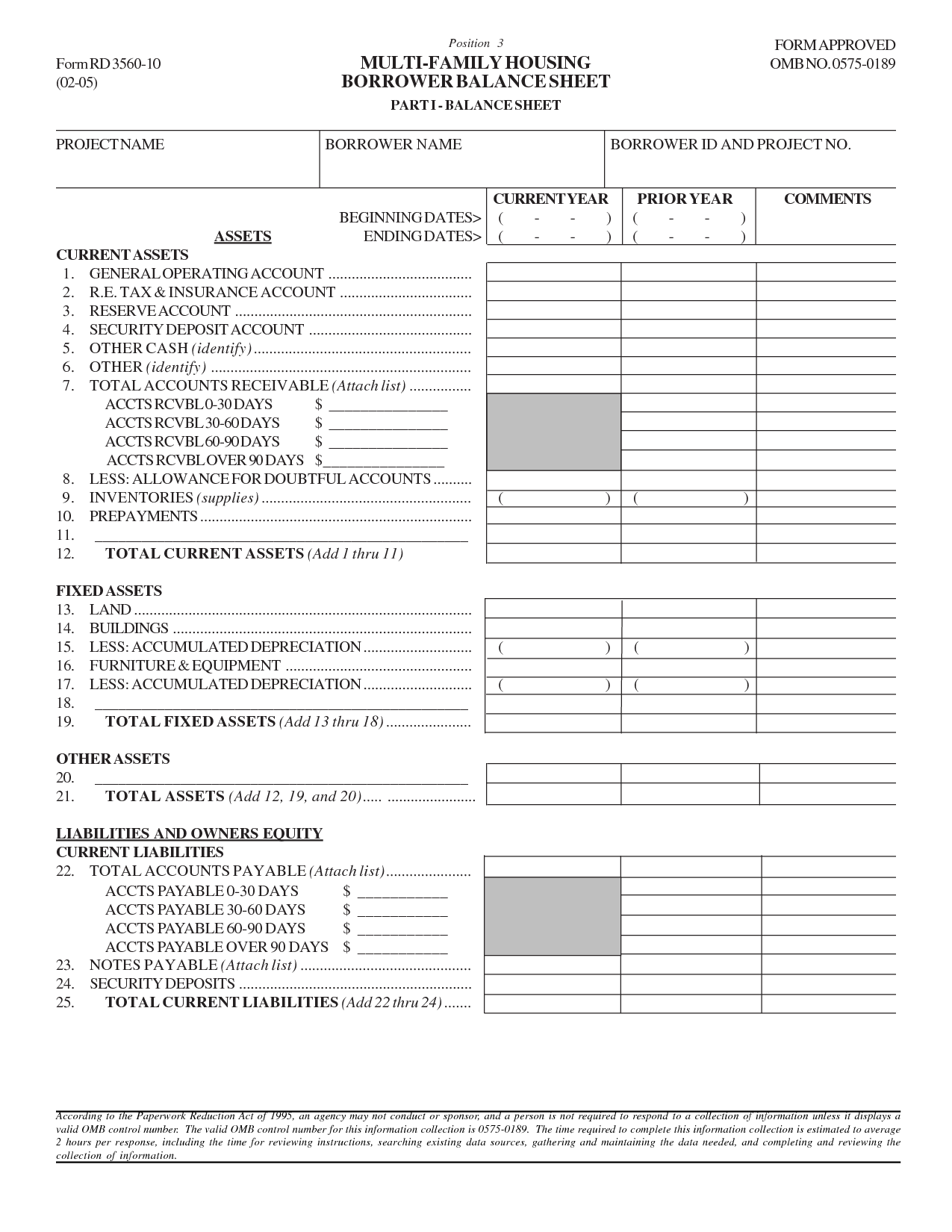 Family Balance Sheet Amulette