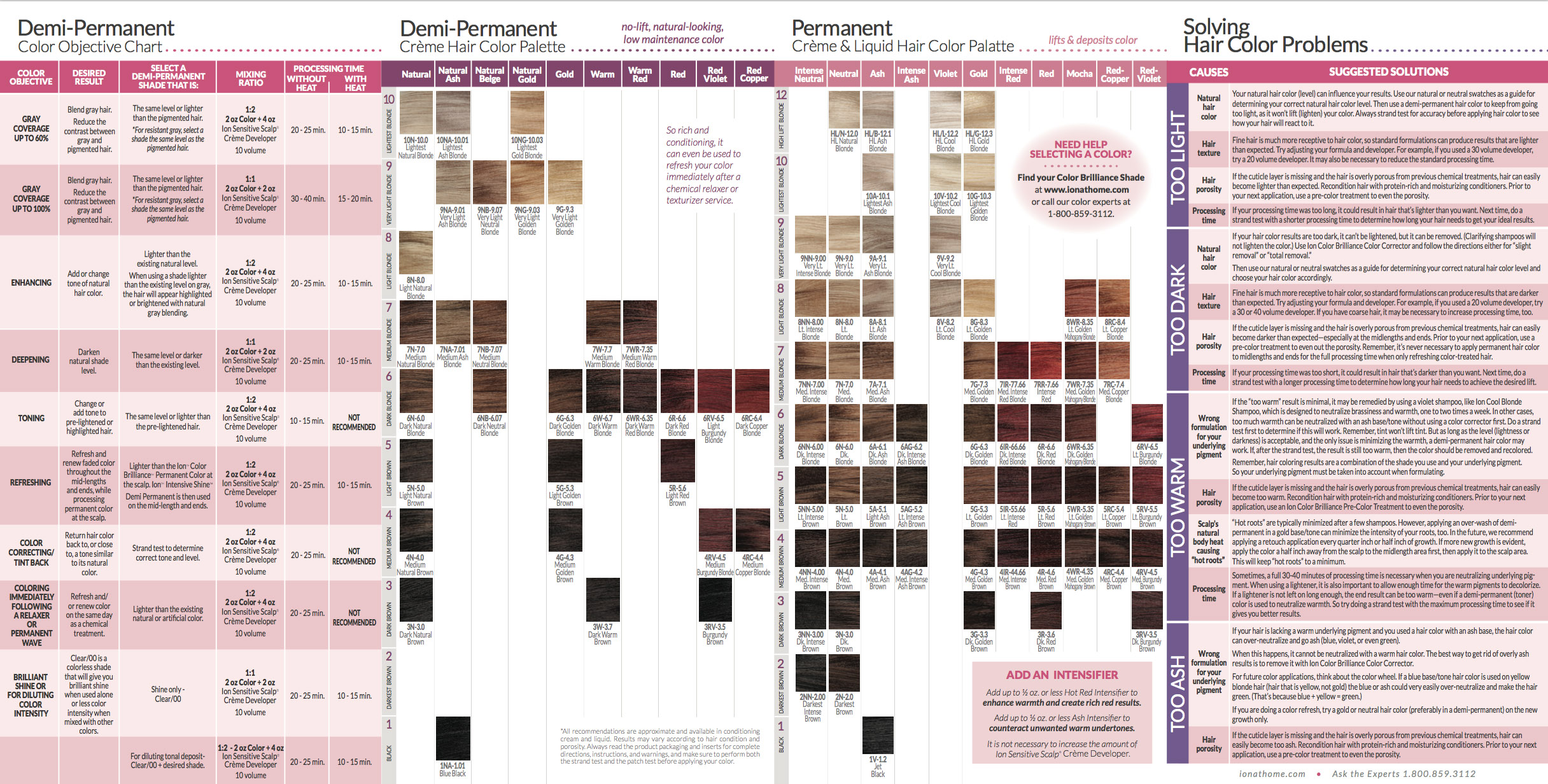 Ion Demi Permanent Color Chart Amulette Ion Demi Permanent Color Chart Amulette