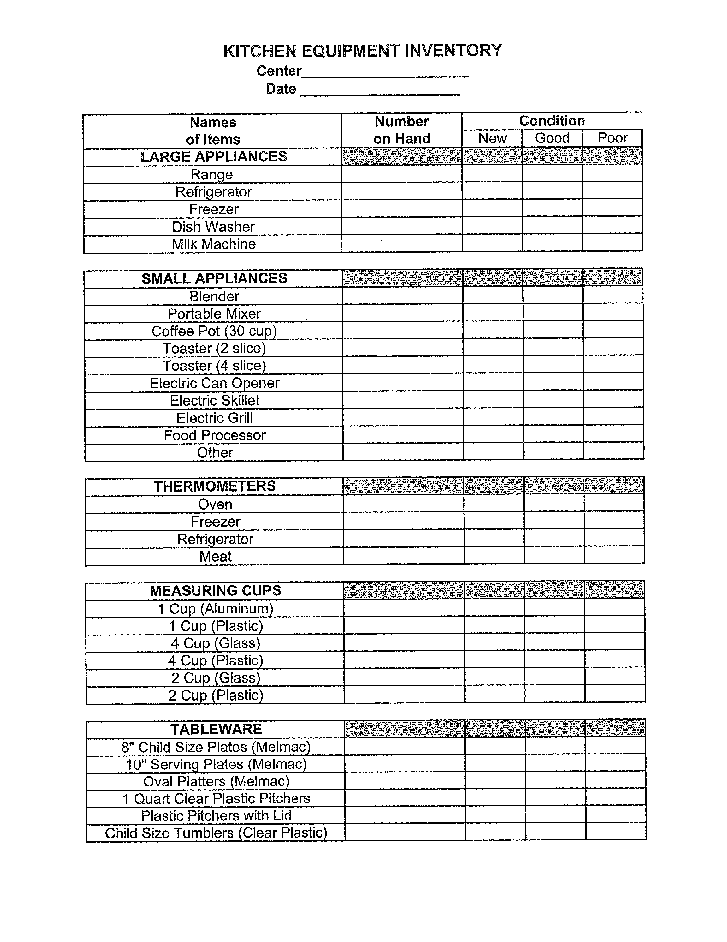 Kitchen Inventory List Amulette