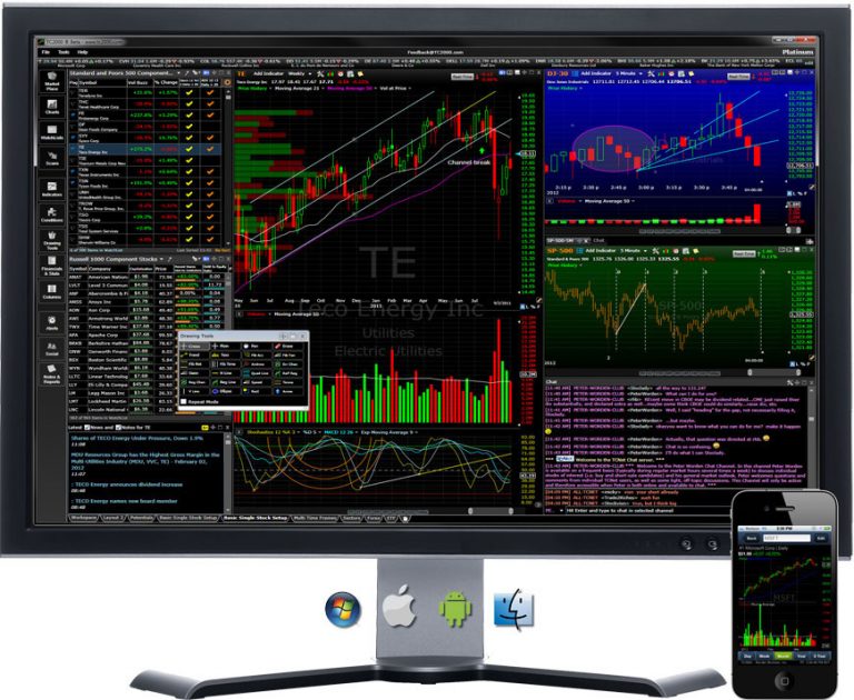 Stock Trading Software For Mac | amulette Stock Trading Software For Mac | amulette