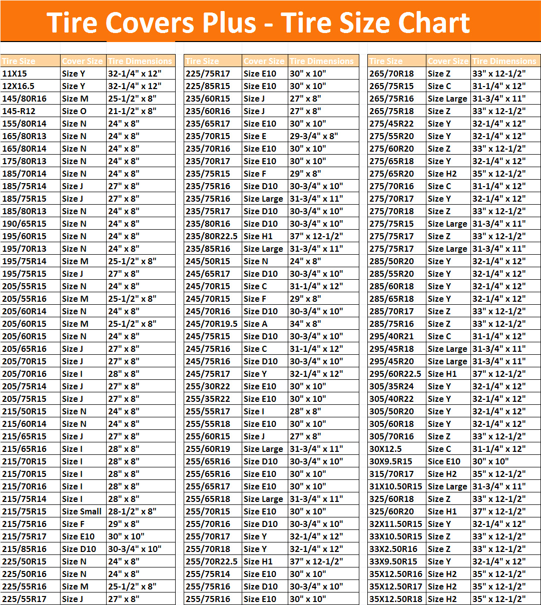 Tire Diameter Comparison Chart Amulette Tire Diameter Comparison Chart Amulette