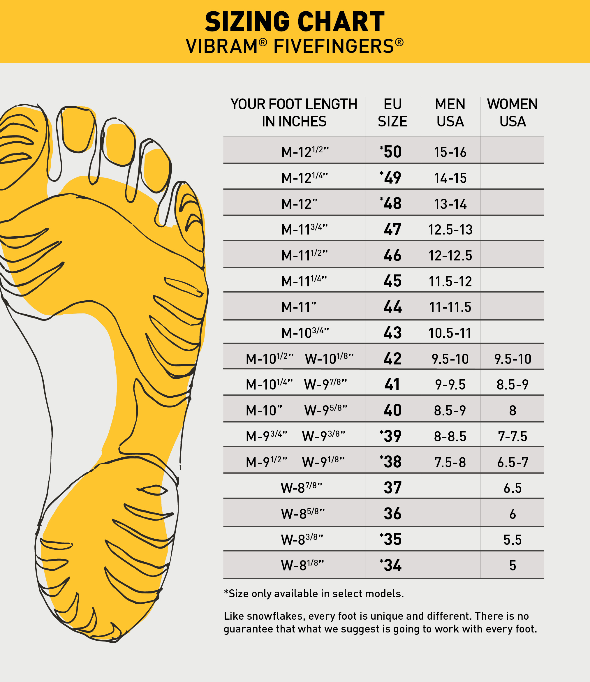 Vibram Five Fingers Sizing Chart Amulette