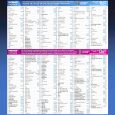U Verse Channel Guide Pdf | amulette