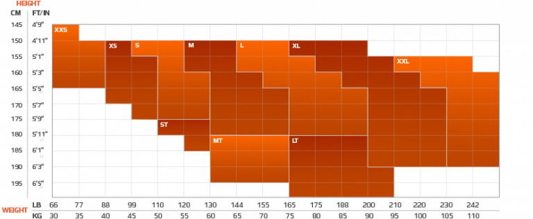 2xu Sizing Guide | amulette