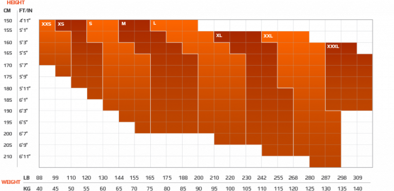 2xu Sizing Guide | amulette