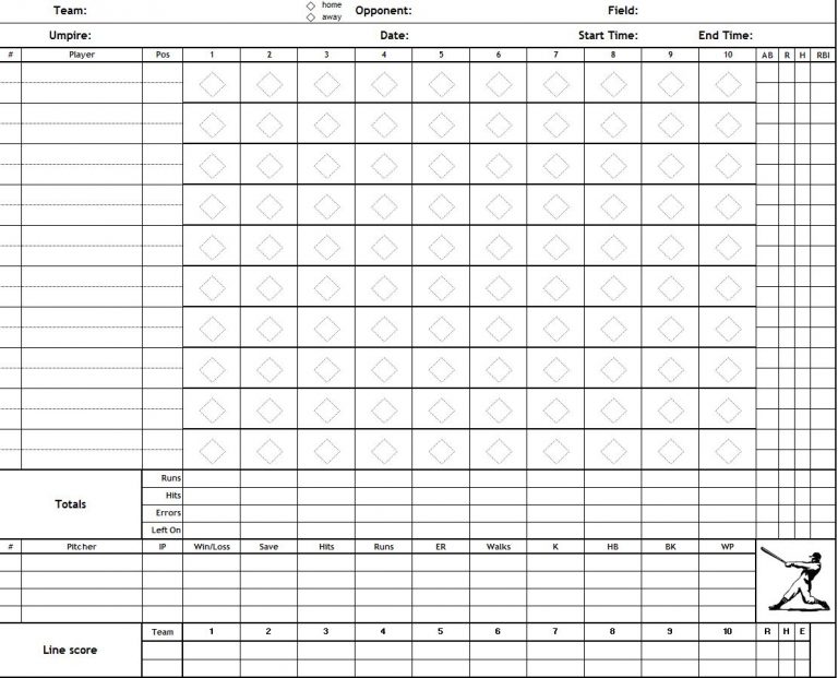 Baseball Pitch Count Sheet | amulette