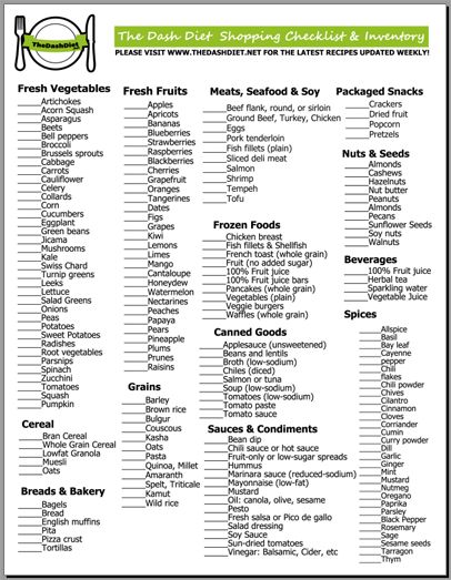 Diabetic Shopping List Pdf Amulette