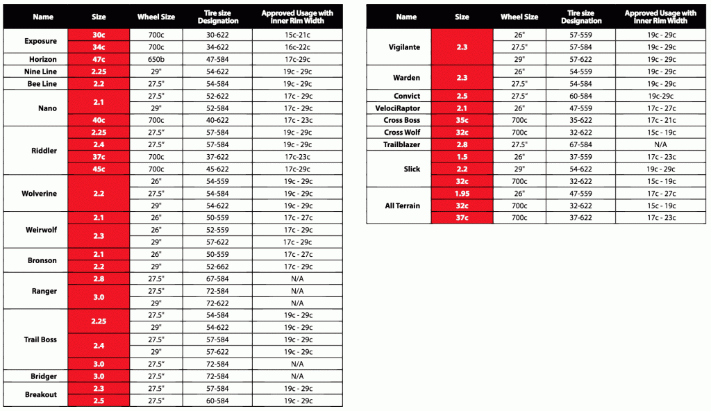 Rim Width Chart | amulette Rim Width Chart | amulette