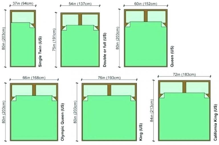 Standard Double Bed Dimensions | amulette