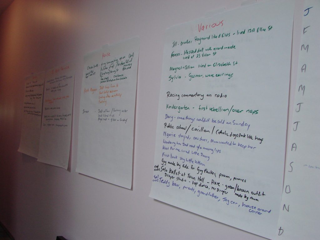 Sticky Chart Paper | amulette