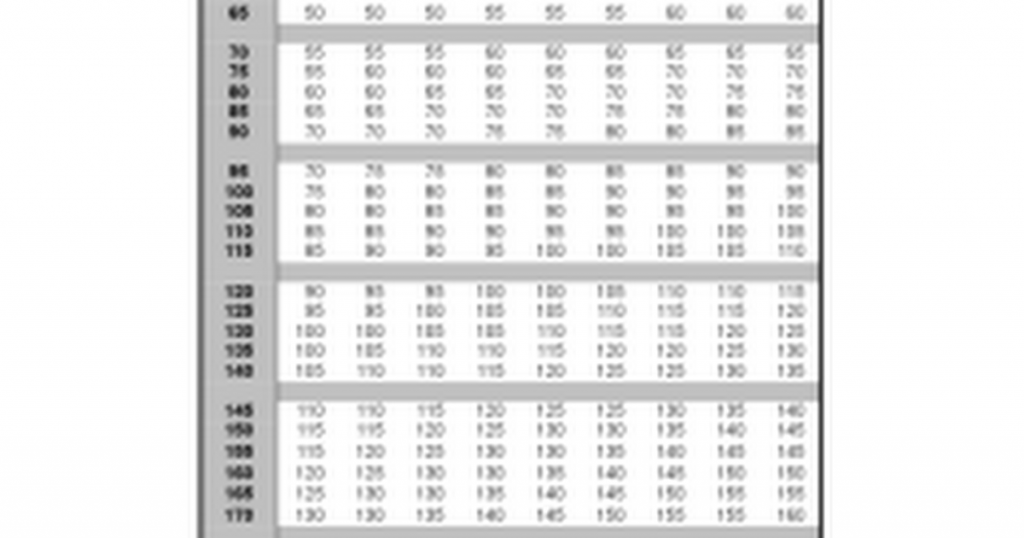 Weight Lifting Percentage | amulette